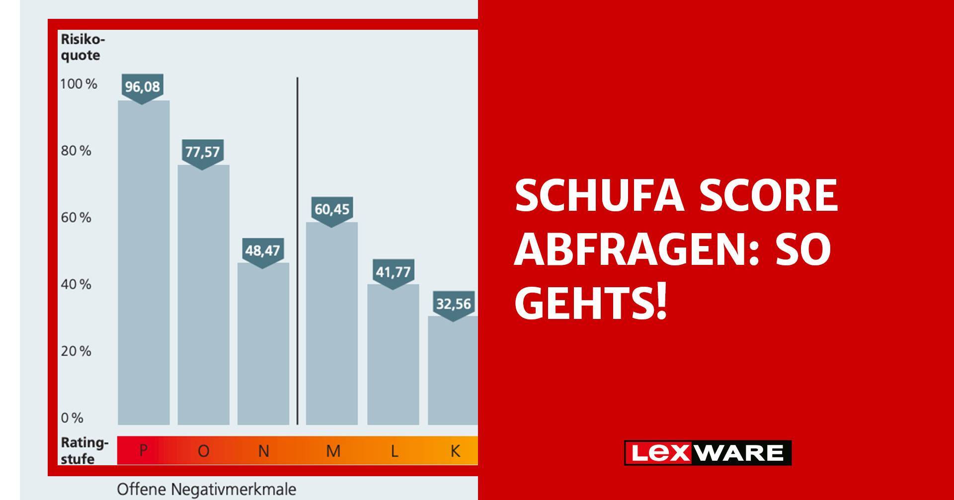 SCHUFA Score abfragen: So geht's richtig