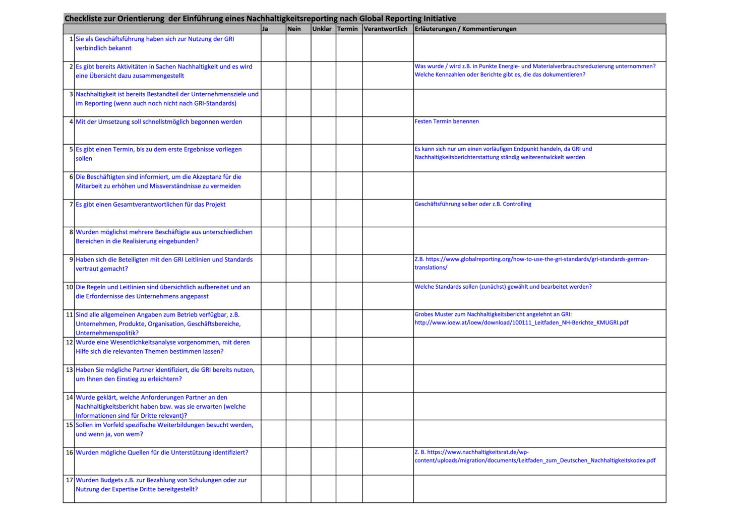 GRI: Alle Infos zur Global Reporting Initiative